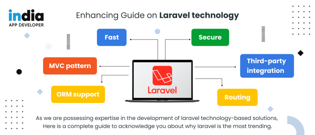 Enhancing Guide on Laravel Development Company India