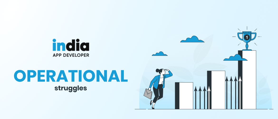 Time To Hire Dedicated Software Developers India in 2025