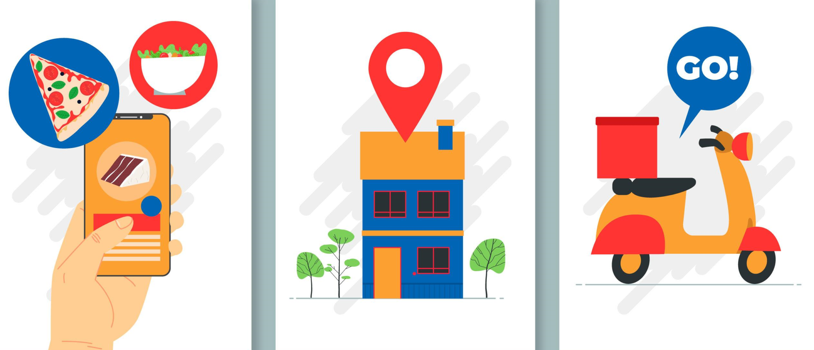 Top 10 Food Delivery App Development Companies in India