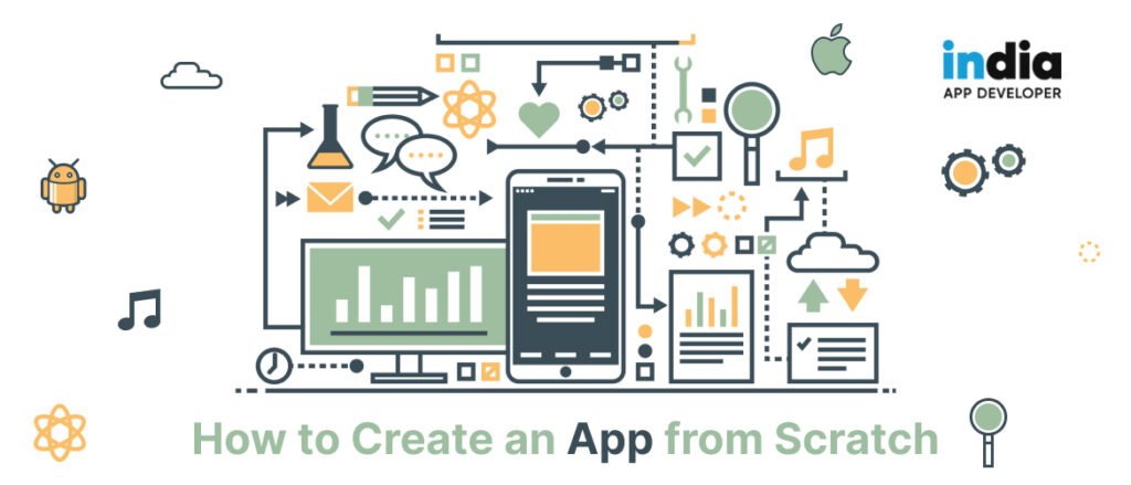 How to Create an App from Scratch | A Comprehensive Guide